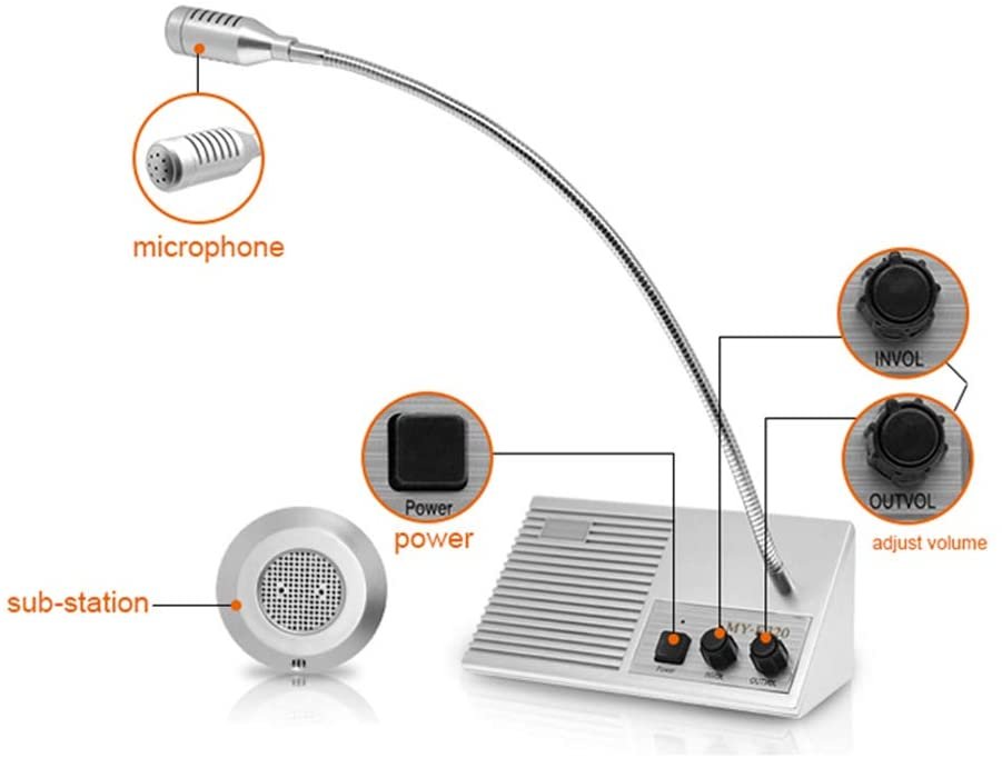 MY-E320 Glass Counter AC Microphone Handsfree Window Interphone Office ...